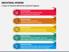 Industrial Hygiene PowerPoint and Google Slides Template - PPT Slides