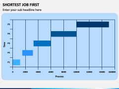 Shortest Job First PowerPoint and Google Slides Template - PPT Slides