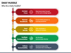 Daily Huddle PowerPoint and Google Slides Template - PPT Slides