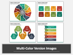 Project Formulation PowerPoint and Google Slides Template - PPT Slides