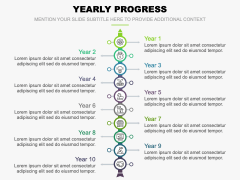 Yearly Progress PowerPoint and Google Slides Template - PPT Slides