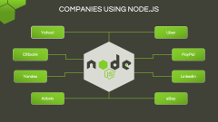 Node.js PowerPoint and Google Slides Template - PPT Slides