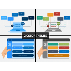 Secure Software Development PowerPoint Template and Google Slides Theme