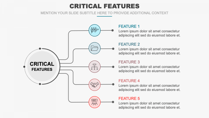 Critical Features PowerPoint and Google Slides Template - PPT Slides