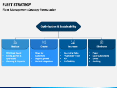 Fleet Strategy PowerPoint and Google Slides Template - PPT Slides
