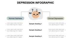 Depression Infographics for PowerPoint and Google Slides - PPT Slides