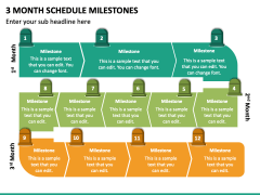 3 Month Schedule Milestones PowerPoint and Google Slides Template - PPT ...