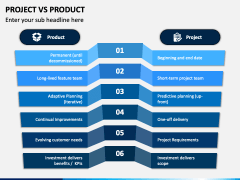 Project Vs Product PowerPoint and Google Slides Template - PPT Slides