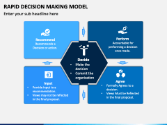 Rapid Decision Making Model PowerPoint and Google Slides Template - PPT ...