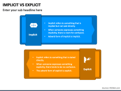 Implicit Vs Explicit PowerPoint and Google Slides Template - PPT Slides