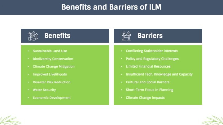 Integrated Land Management (ILM) PowerPoint and Google Slides Template ...