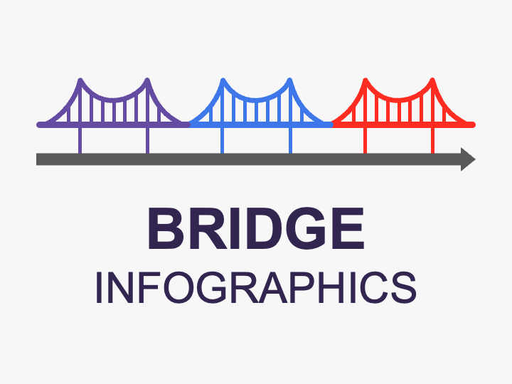 Bridge Infographics for PowerPoint and Google Slides
