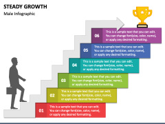 Steady Growth PowerPoint and Google Slides Template - PPT Slides