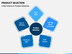 Product Selection PowerPoint and Google Slides Template - PPT Slides