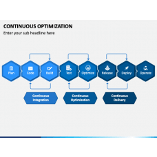Continuous Deployment PowerPoint Template
