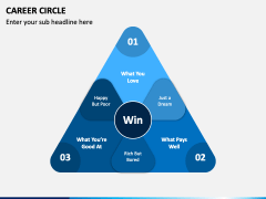 Career Circle PowerPoint and Google Slides Template - PPT Slides