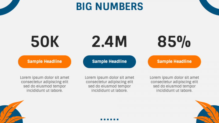 Free - National Day for Truth and Reconciliation PowerPoint and Google ...