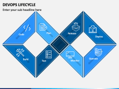 DevOps Lifecycle PowerPoint and Google Slides Template - PPT Slides