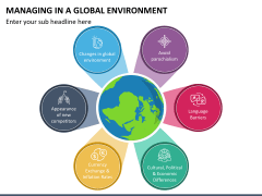 Managing in a Global Environment PowerPoint and Google Slides Template ...