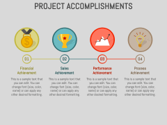 Project Accomplishments PowerPoint and Google Slides Template - PPT Slides