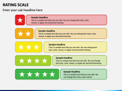 Rating Scale PowerPoint and Google Slides Template - PPT Slides