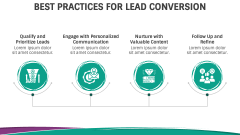 Lead Conversion PowerPoint and Google Slides Template - PPT Slides