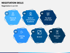 Negotiation Skills PowerPoint and Google Slides Template - PPT Slides