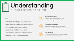 Substantive Testing PowerPoint and Google Slides Template - PPT Slides