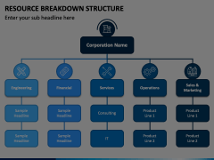 Resource Breakdown Structure PowerPoint and Google Slides Template ...