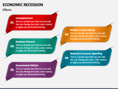 Economic Recession PowerPoint and Google Slides Template - PPT Slides