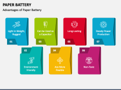 Paper Battery PowerPoint and Google Slides Template - PPT Slides