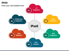 iPaaS PowerPoint and Google Slides Template - PPT Slides