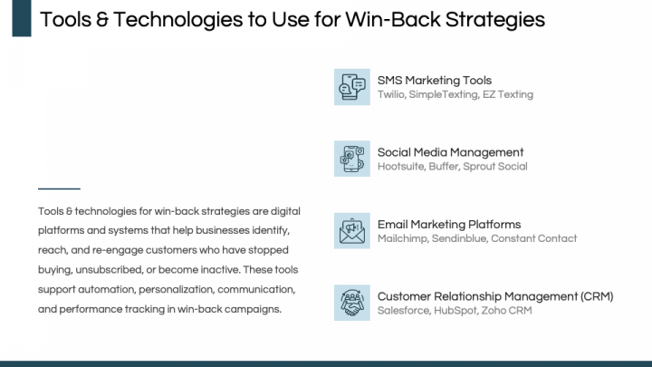 Win Back Strategy PowerPoint and Google Slides Template - PPT Slides