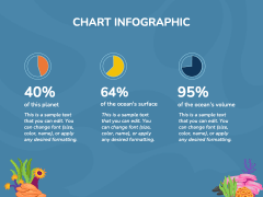 Free - World Oceans Day PowerPoint Template and Google Slides Theme