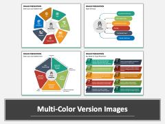 Fraud Prevention PowerPoint and Google Slides Template - PPT Slides