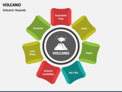 Volcano PowerPoint and Google Slides Template - PPT Slides