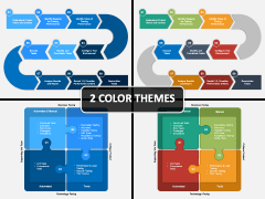 Agile Performance Testing PowerPoint and Google Slides Template - PPT ...