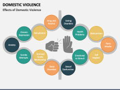 Domestic Violence PowerPoint and Google Slides Template - PPT Slides