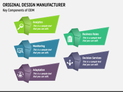 Original Design Manufacturer (ODM) PowerPoint and Google Slides ...