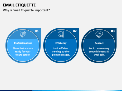 Email Etiquette PowerPoint and Google Slides Template - PPT Slides