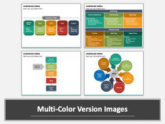 Hardware Sizing PowerPoint and Google Slides Template - PPT Slides