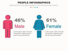 People Infographics for PowerPoint and Google Slides