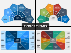Transport Management System PowerPoint and Google Slides Template - PPT ...