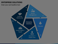 Enterprise Solutions PowerPoint and Google Slides Template - PPT Slides