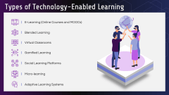 Technology-Enabled Learning PowerPoint and Google Slides Template - PPT ...