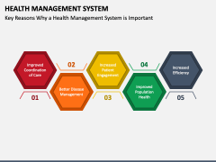 Health Management System PowerPoint and Google Slides Template - PPT Slides