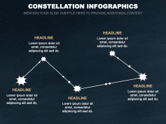 Constellation Infographics for PowerPoint and Google Slides
