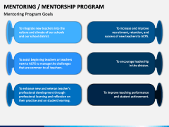 Mentoring Program PowerPoint and Google Slides Template - PPT Slides