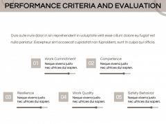 Performance Appraisal Review Meeting PowerPoint and Google Slides ...