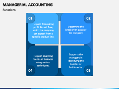 Managerial Accounting PowerPoint and Google Slides Template - PPT Slides